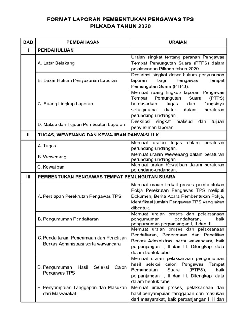 Format Laporan PTPS Pilkada 2020 | PDF
