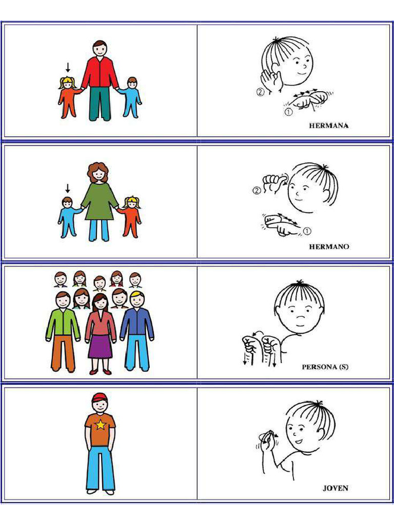 Picto Personas | PDF