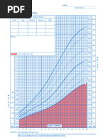 CP Growth Chart | PDF | Body Mass Index | Cerebral Palsy