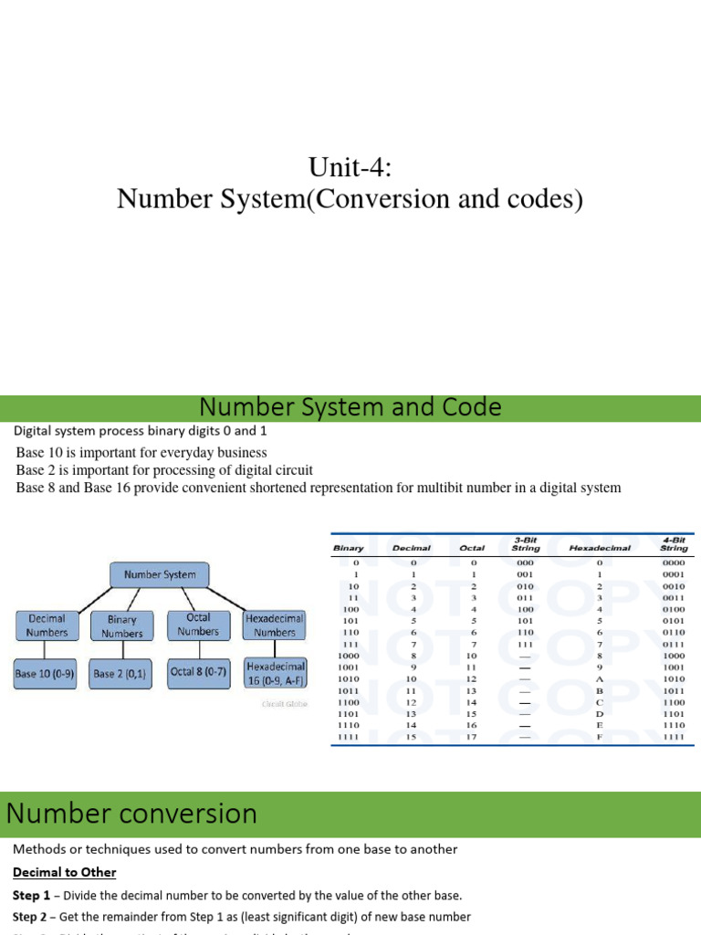 Lecture15-15 - 12284 - Number Conversion | PDF | Encodings | Computer Engineering