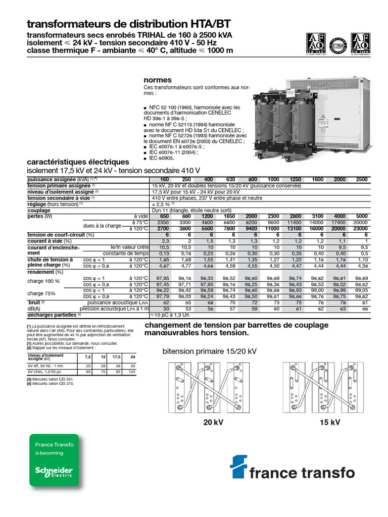 Trihal Fiche Technique ff26p | PDF