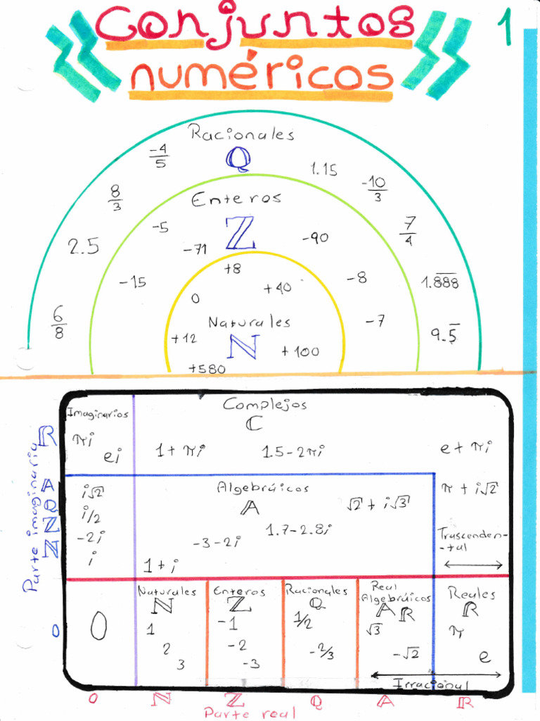 TrabajoNum - 2 - Campos - Numericos - Trabajo | PDF