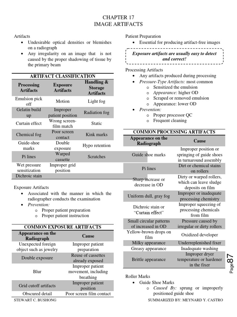 Chapter 19 Screen-Film Artifact | PDF