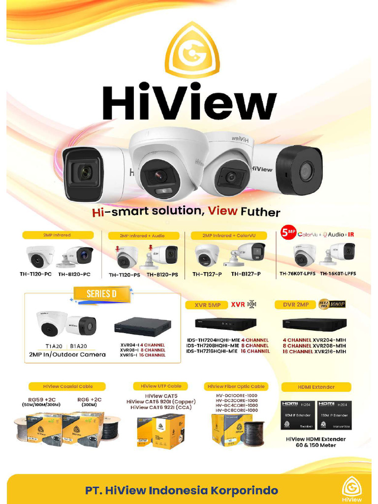 Produk - Produk Hiview 2024 | PDF