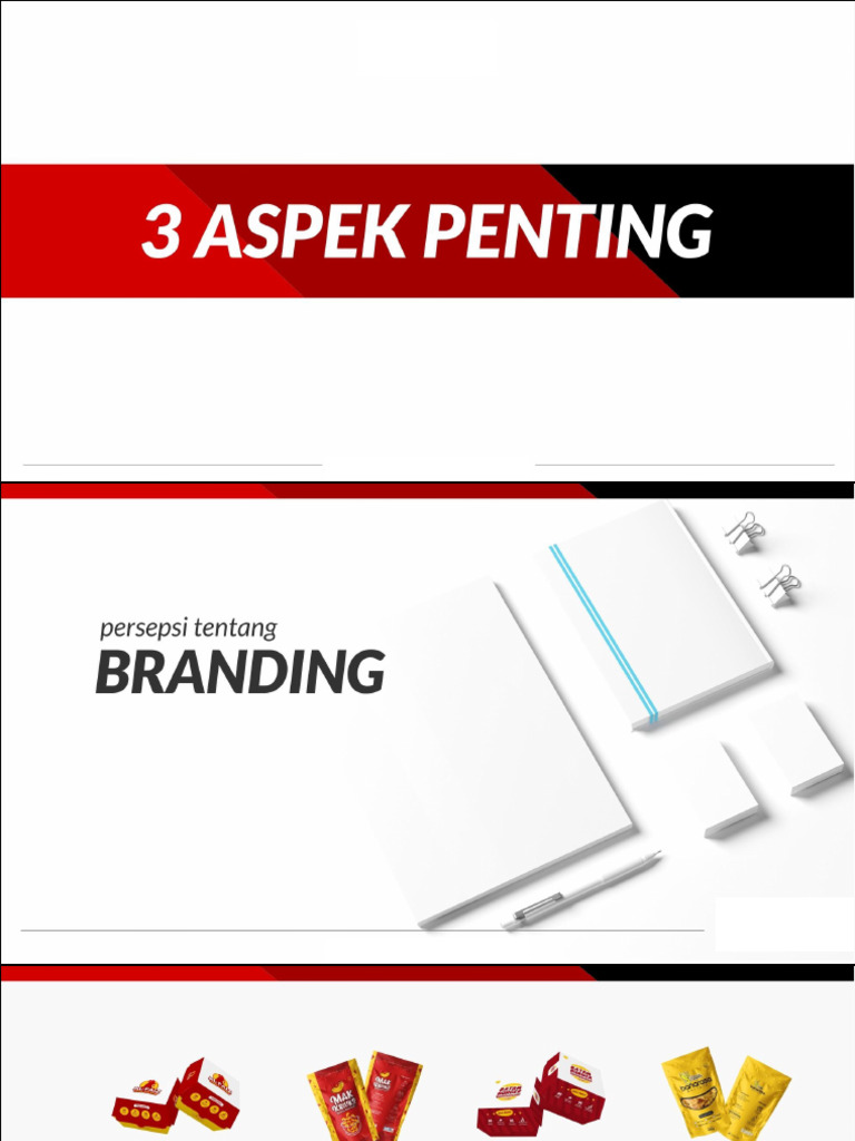 Modul 4 - Tiga Aspek Penting | PDF