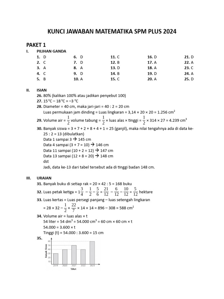 Kunci Jawaban Paket Soal Matematika Spm Plus 2024 | PDF