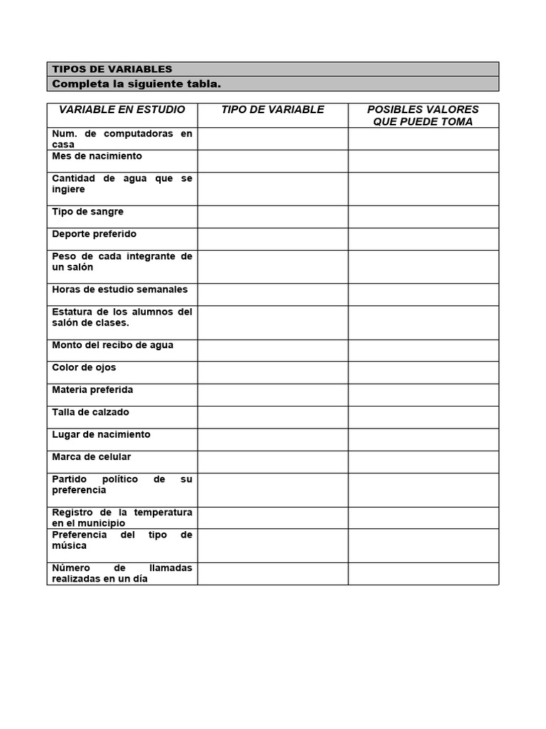 Actividad Tipos de Variables | PDF