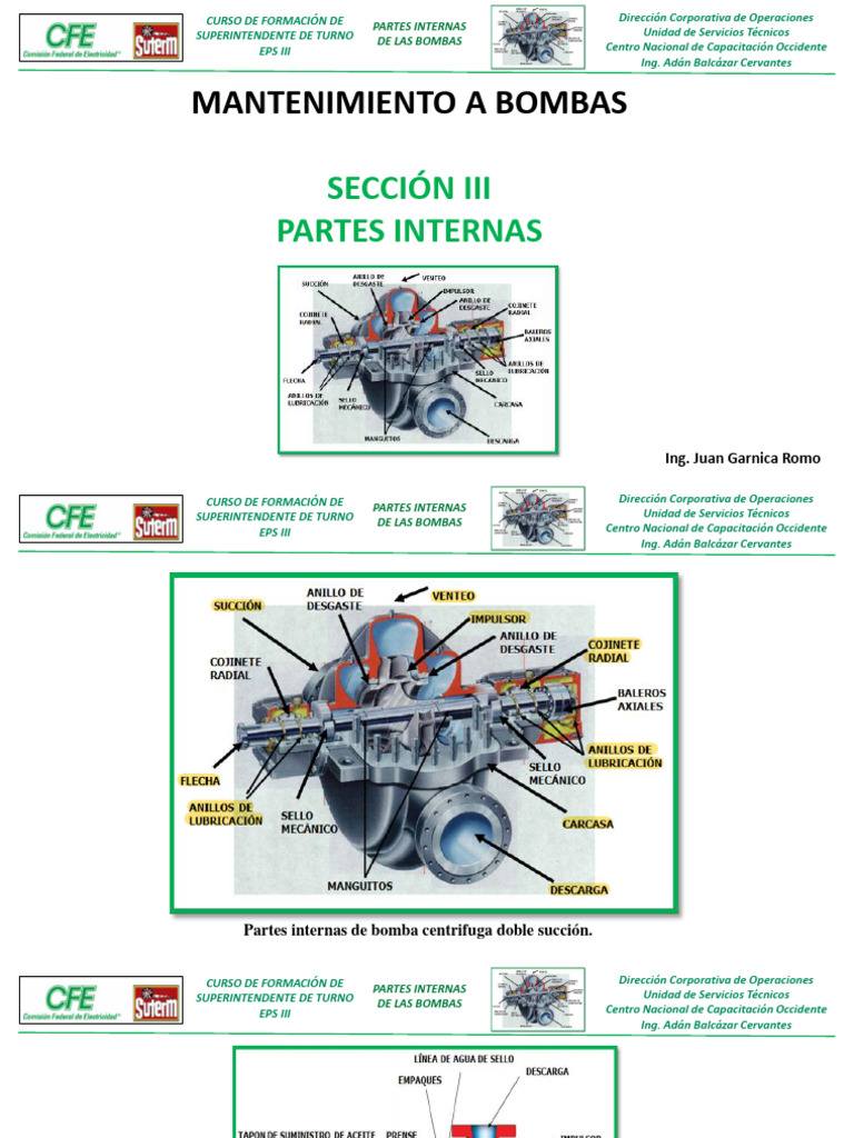 Partes Internas de Bombas Centrífugas | PDF | Bomba | Líquidos