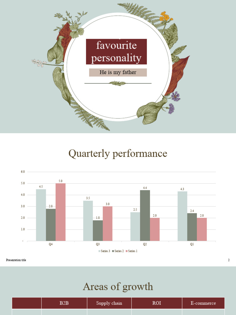 My Favourite Personality | PDF