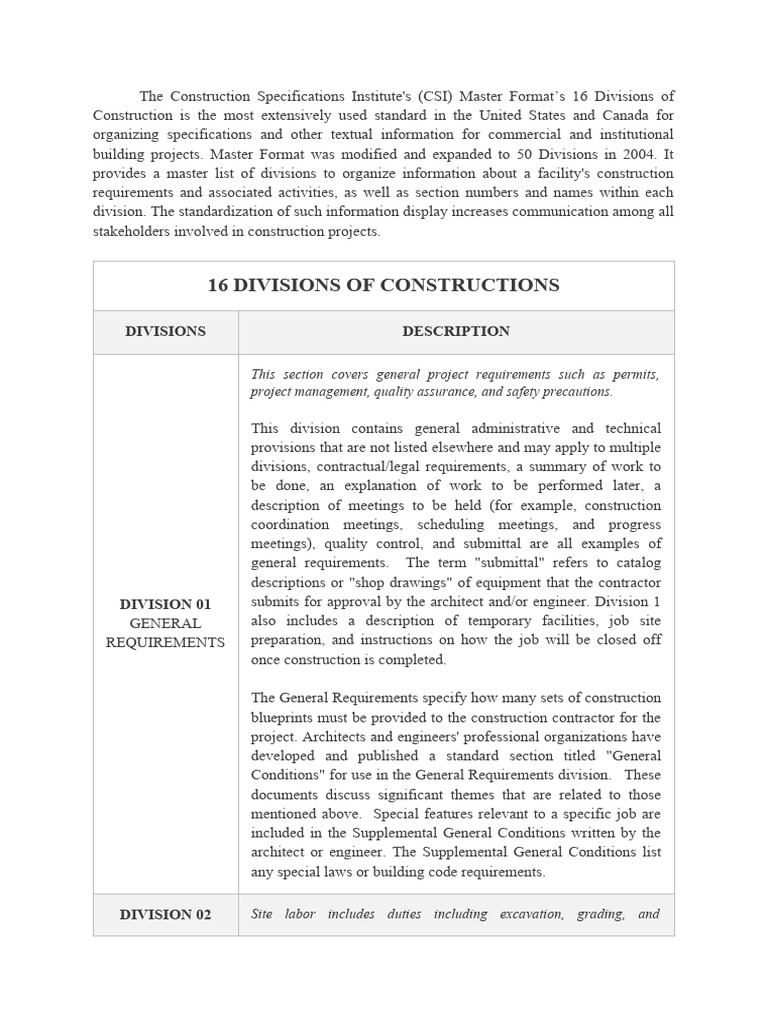 The Construction Specifications Institute | PDF | Concrete | Roof
