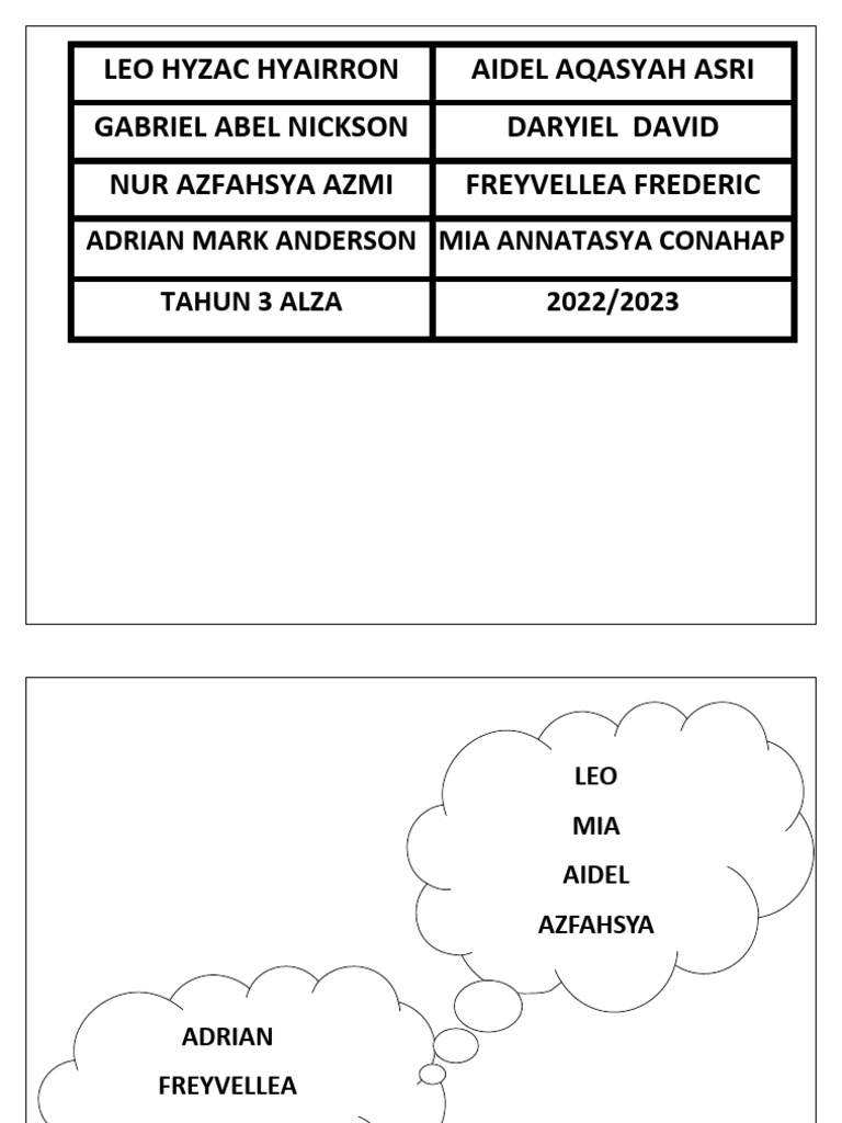 Jadual Bertugas Organisasi | PDF
