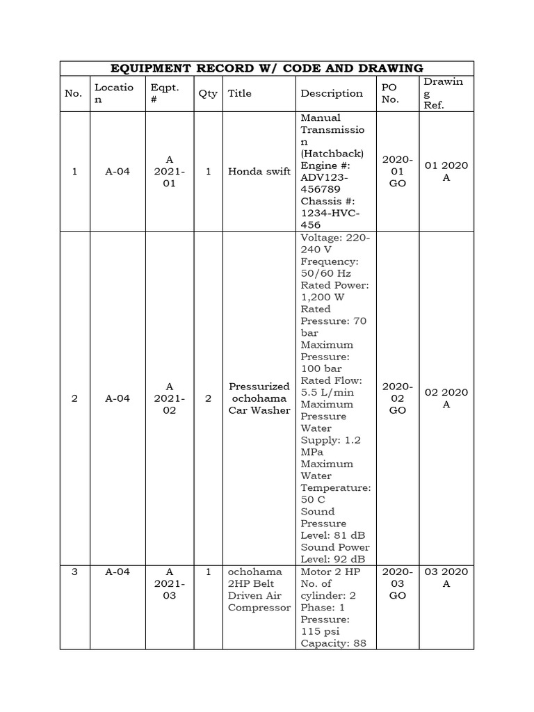 06 Equipment Record W Code and Drawing | PDF | Engines | Vehicles