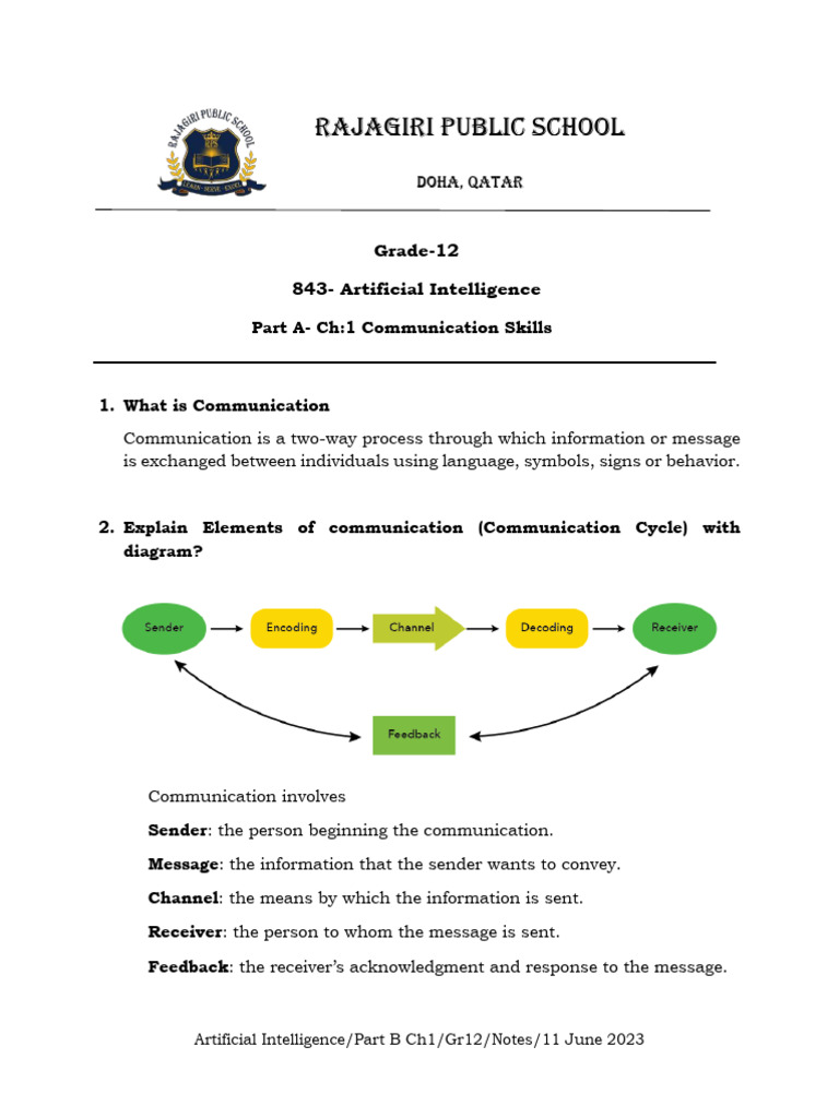 Chapter 1 - Communication Skills-1 | PDF