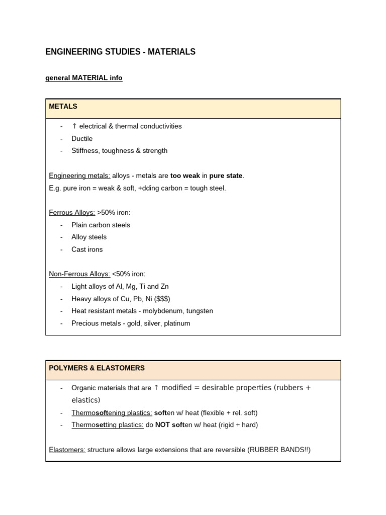Engineering Materials Notes 6195cfd0e9485 | PDF | Steel | Construction