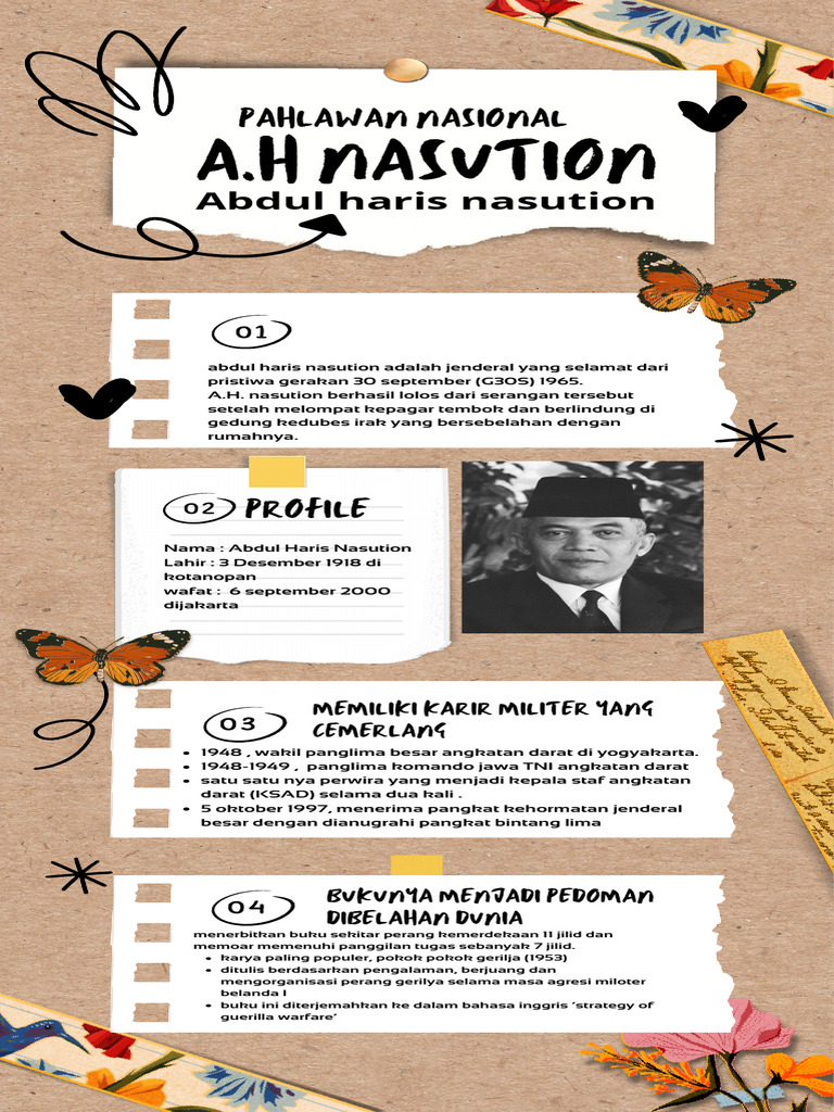 Infografik A.H. Nasution | PDF