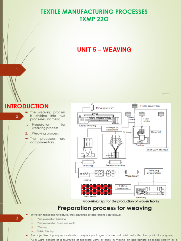 Unit 5 - Weaving | PDF | Loom | Weaving