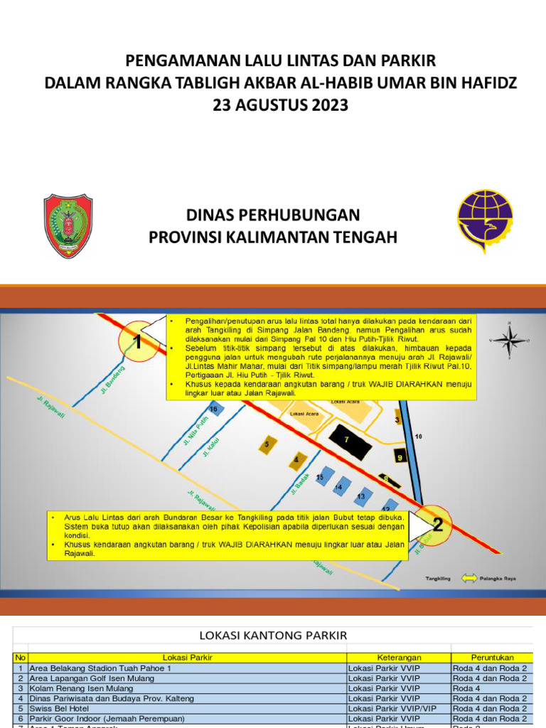 Lalin Dan Parkir Rapat Final 20 | PDF