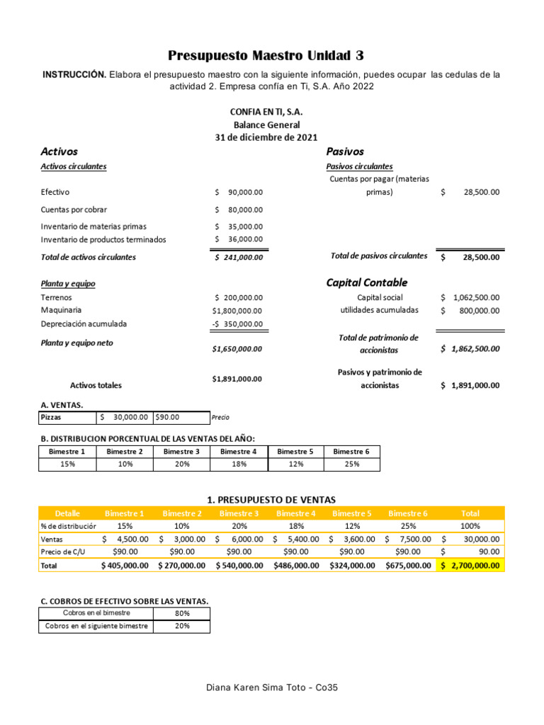 Ejemplo de Presupuesto Maestro | PDF