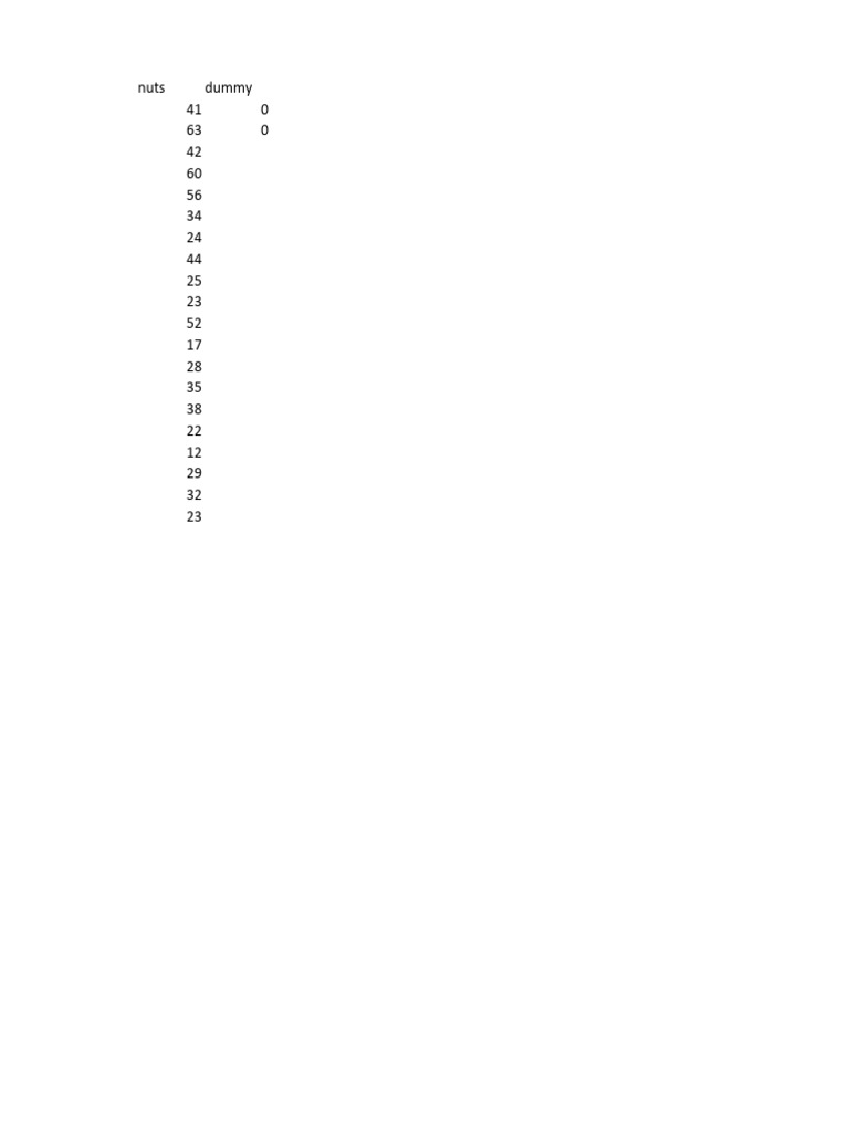 Stats 101 | PDF