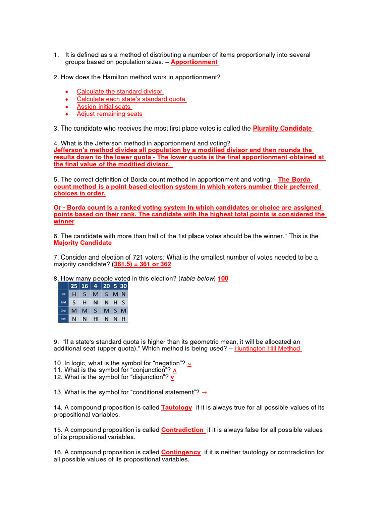 Review Math | PDF | Voting | Logical Expressions