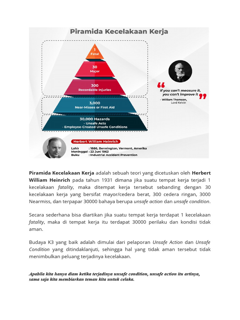Piramida Kecelakaan Kerja Heinrich | PDF