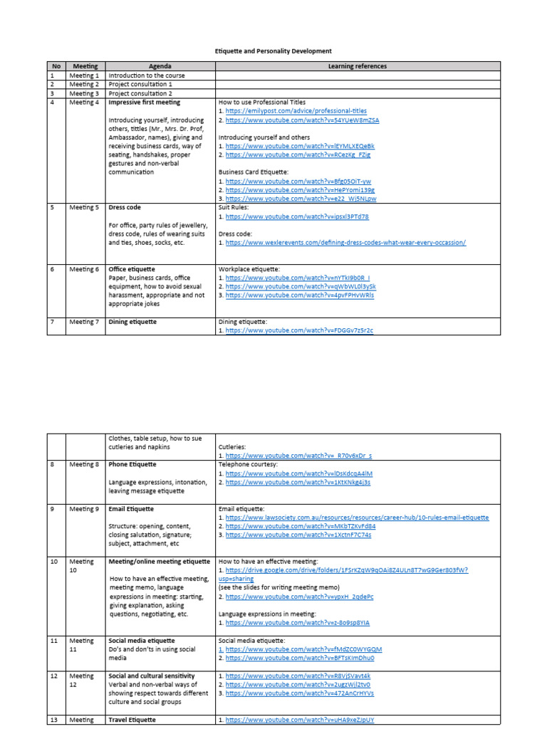 Topics - Etiquette and Personality Development Guideline | PDF