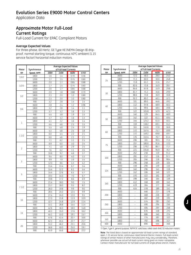 Full-Load Current For GE NEMA Motors | PDF