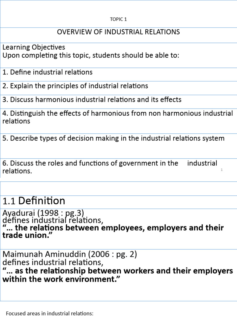 PAD363 C1 ODL 2020 Overview of Industrial Relations | PDF | Employment | Industrial Relations