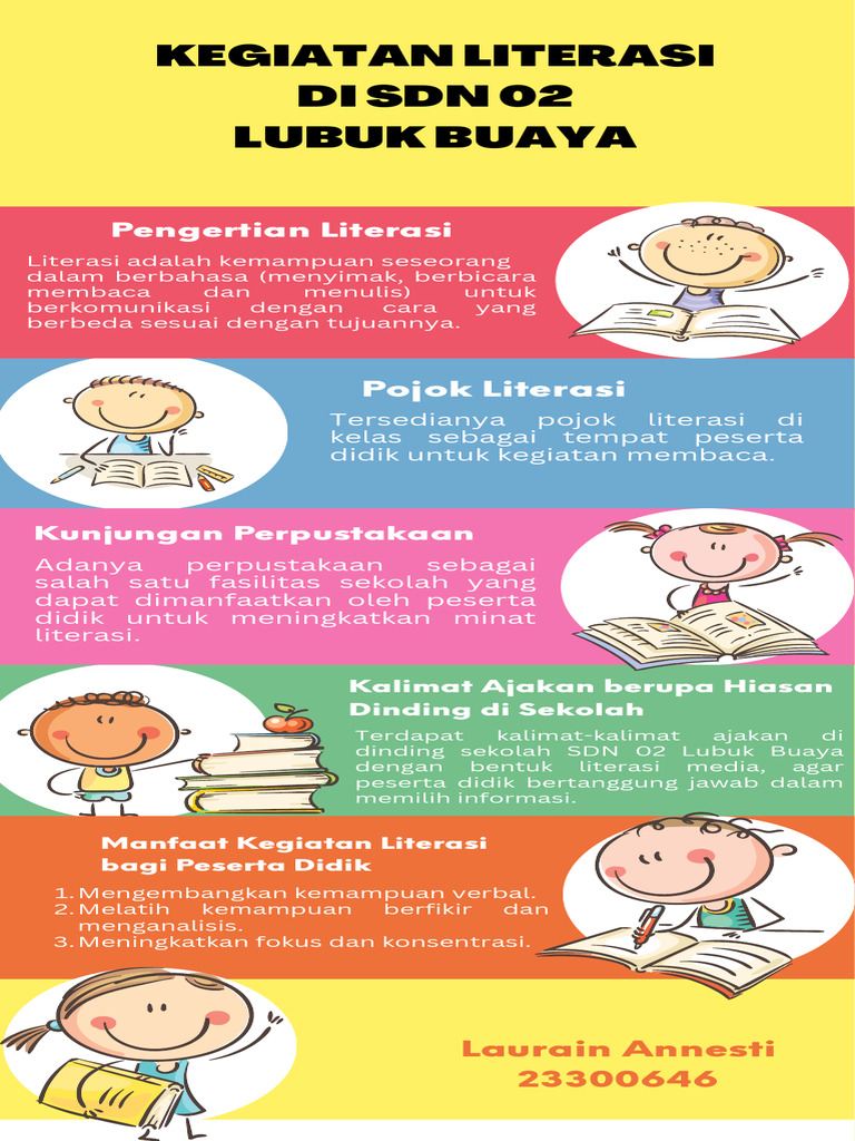 Topik 1-Ruang Kolaborasi Infografis-LIterasi Dasar | PDF