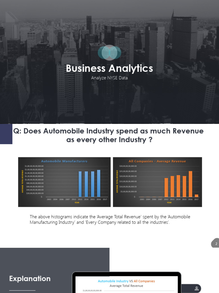 Task 1 Business Analytics | PDF | Revenue | Ford Motor Company