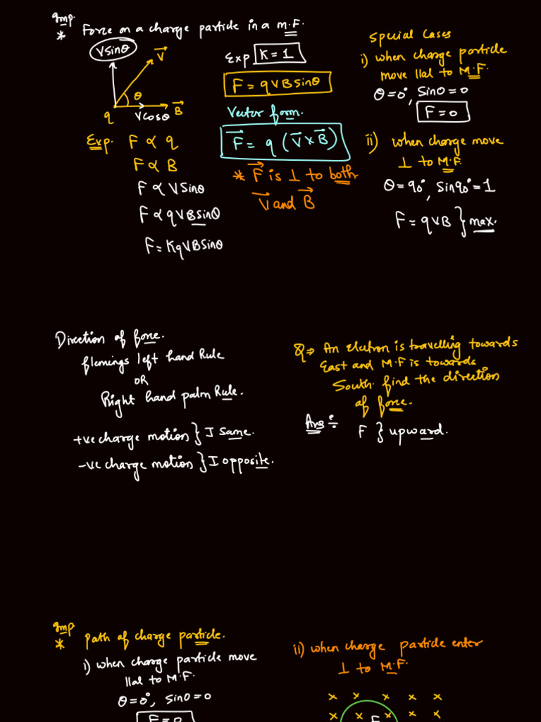 magnetic effect one shot part 02 | PDF magnetic effect one shot part 02 | PDF