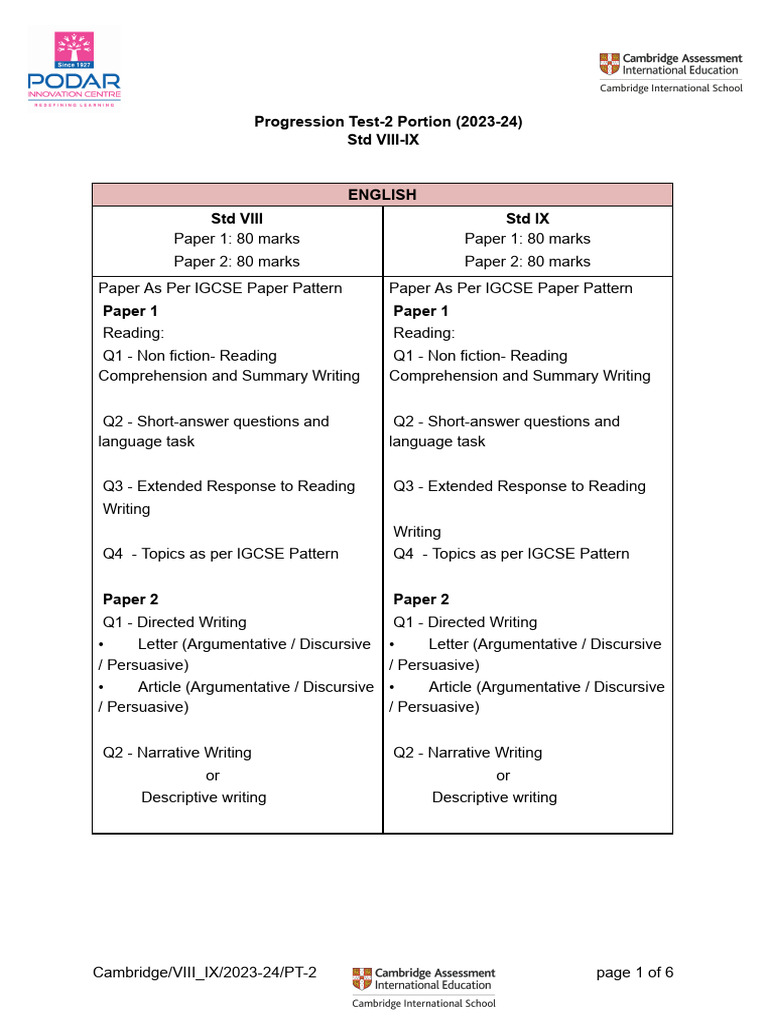Cambridge VIII IX PT-2 Portion | PDF | Chemistry | Chemical Reactions