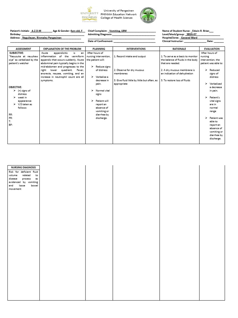 NCP Appendicitis | PDF