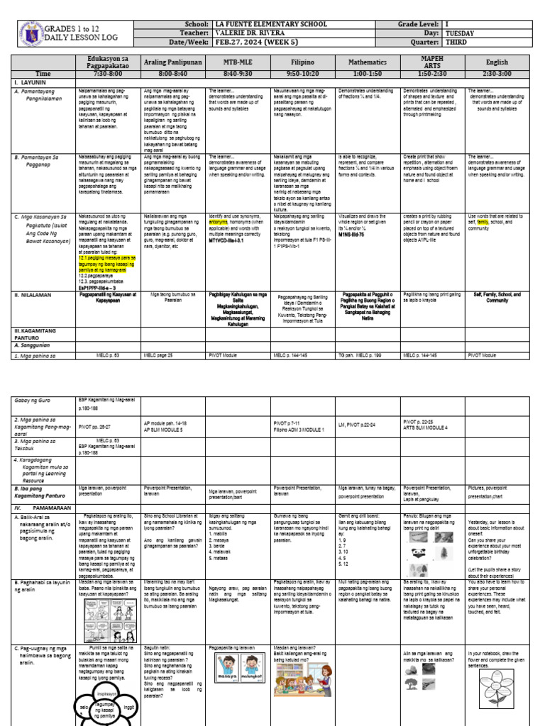 q3 DLL Week5 Day2 | PDF