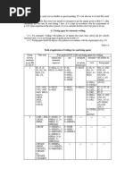 Exposure Chart | PDF | X Ray | Radiography