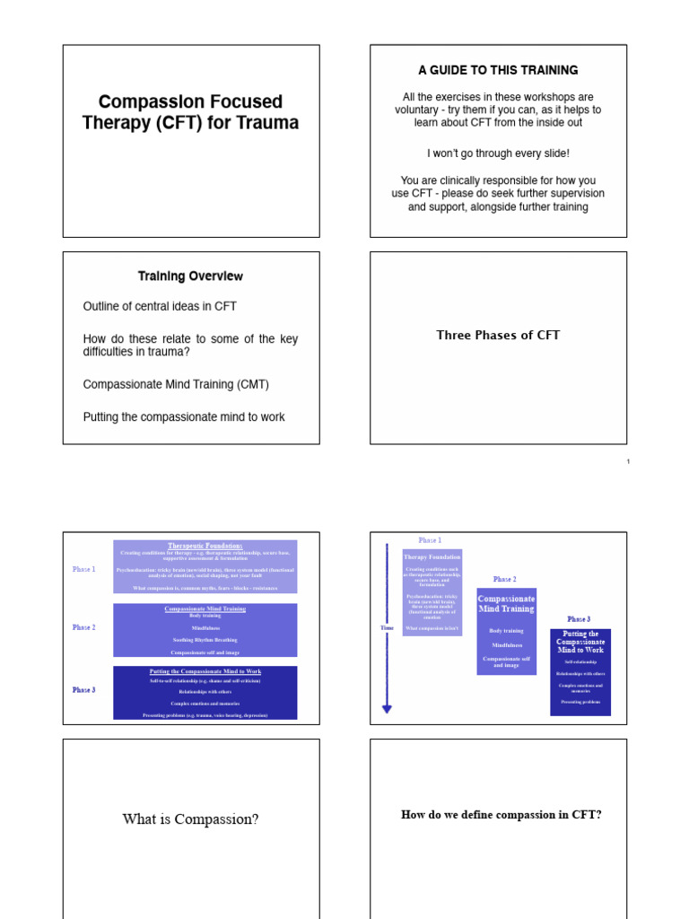 Handout Compassion Focused Therapy CFT Trauma | PDF | Compassion ...