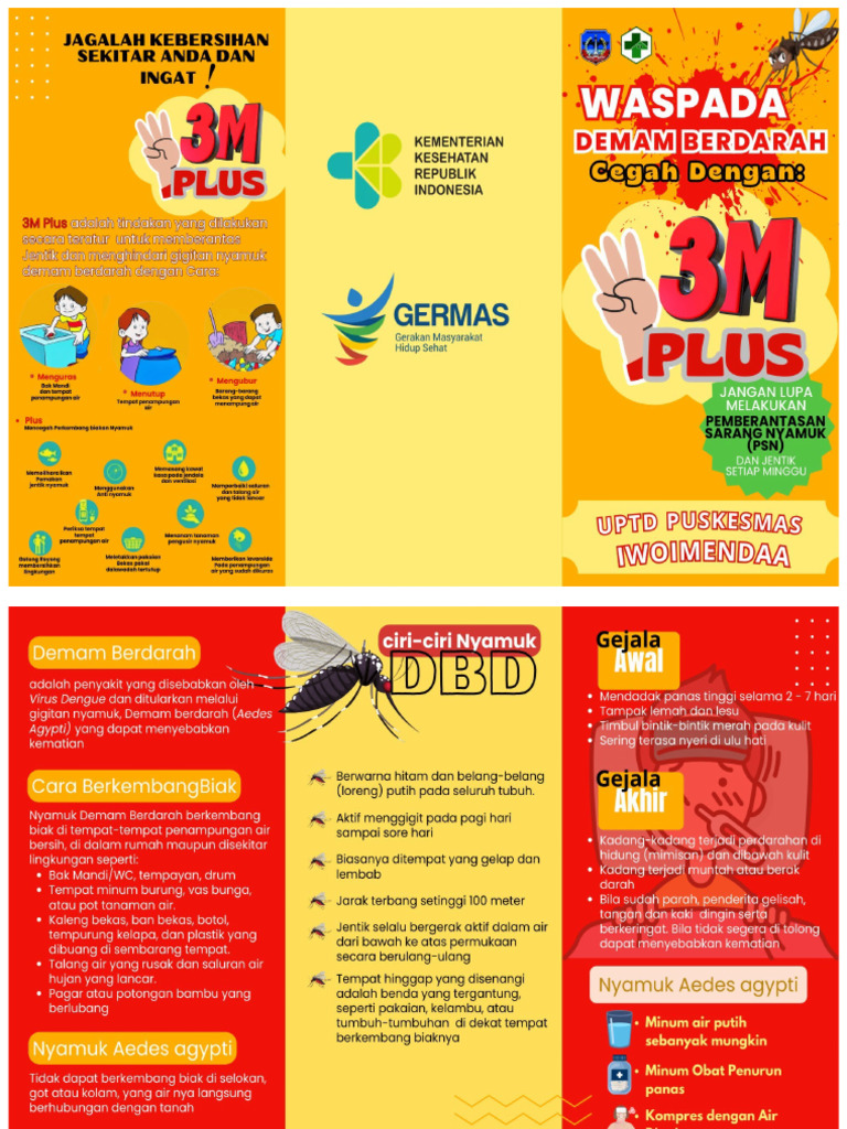 Waspada DBD | PDF