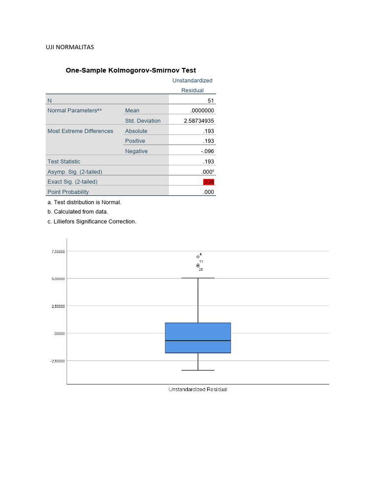 Analisis Data Fix | PDF | Errors And Residuals | Probability And Statistics Analisis Data Fix | PDF | Errors And Residuals | Probability And Statistics