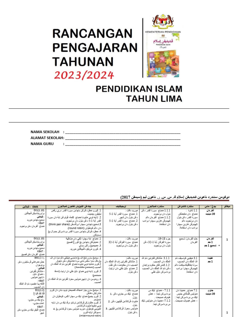 RPT Pendidikan Islam Tahun 5 2023-2024 | PDF