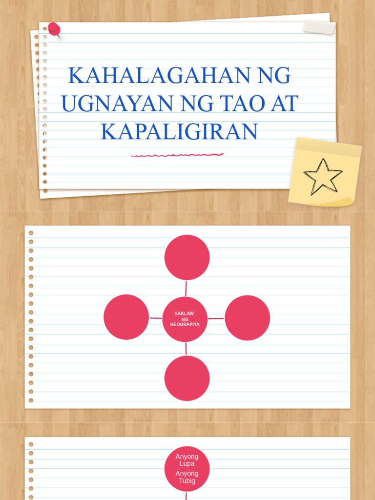 Kahalagahan NG Ugnayan NG Tao at Kapaligiran | PDF