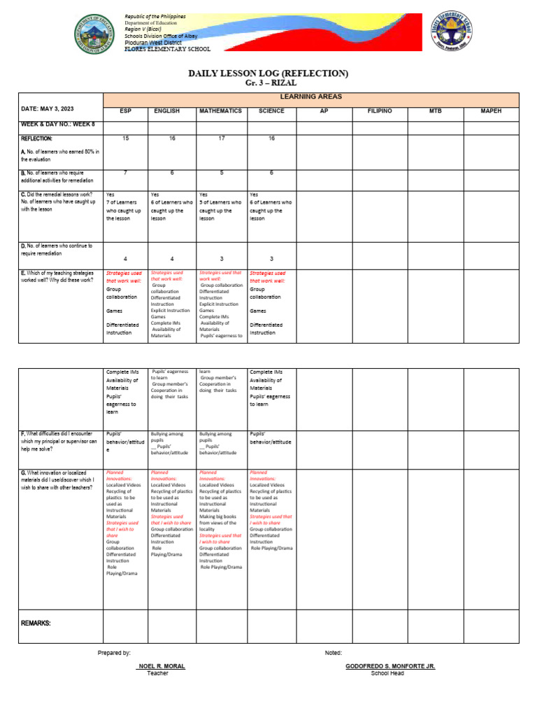 REFLECTION May 3,2023 | PDF | Learning | Behavior Modification