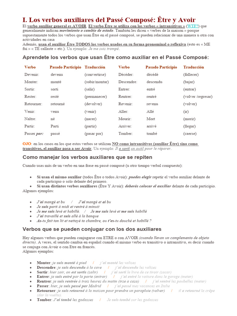 Passé Composé | PDF | Verbo | Conjugación gramatical