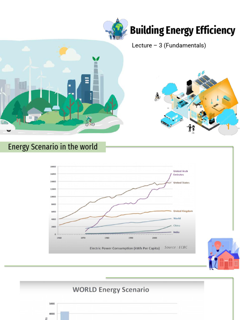 Lecture - 2 3 - Energy Efficiency Fundamentals | PDF | Heat Transfer ...