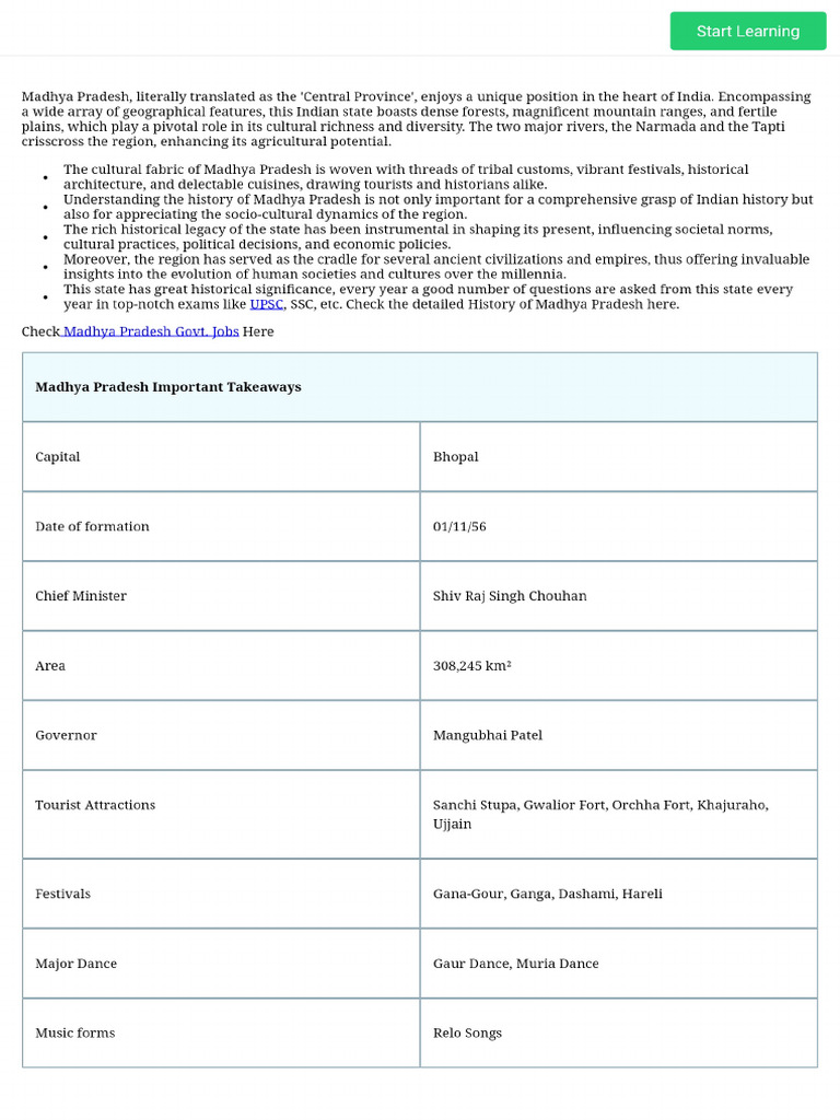 History of Madhya Pradesh - Know All Details About MP History | PDF