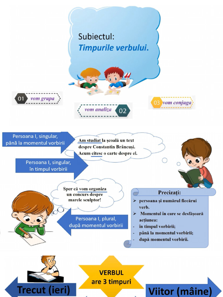 Timpurile Verbuluicl3 | PDF
