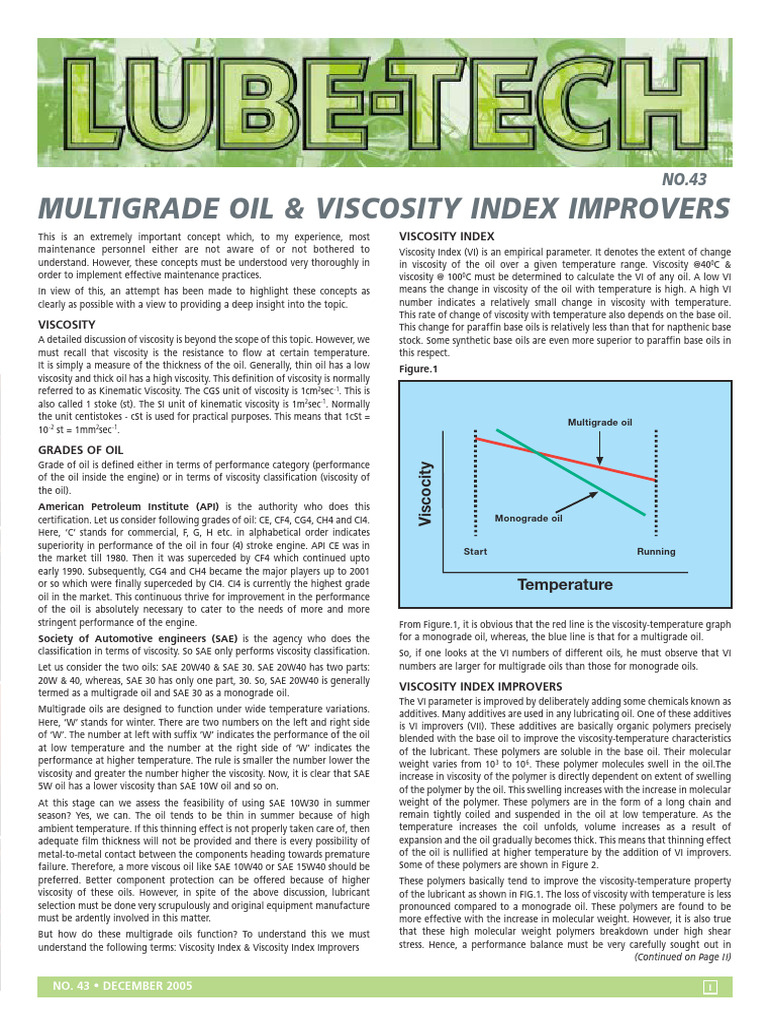 Multigrade Oils (Temp-Viscosity Relationship) | PDF