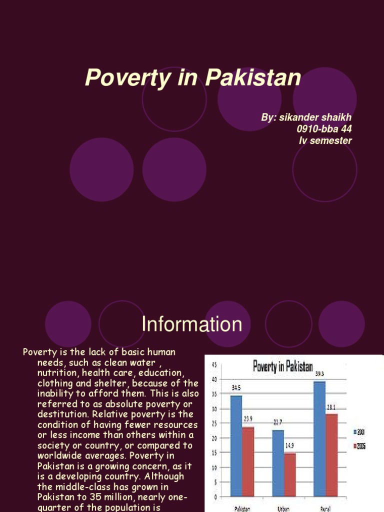 Poverty in Pakistan | Download Free PDF | Poverty Threshold | Poverty