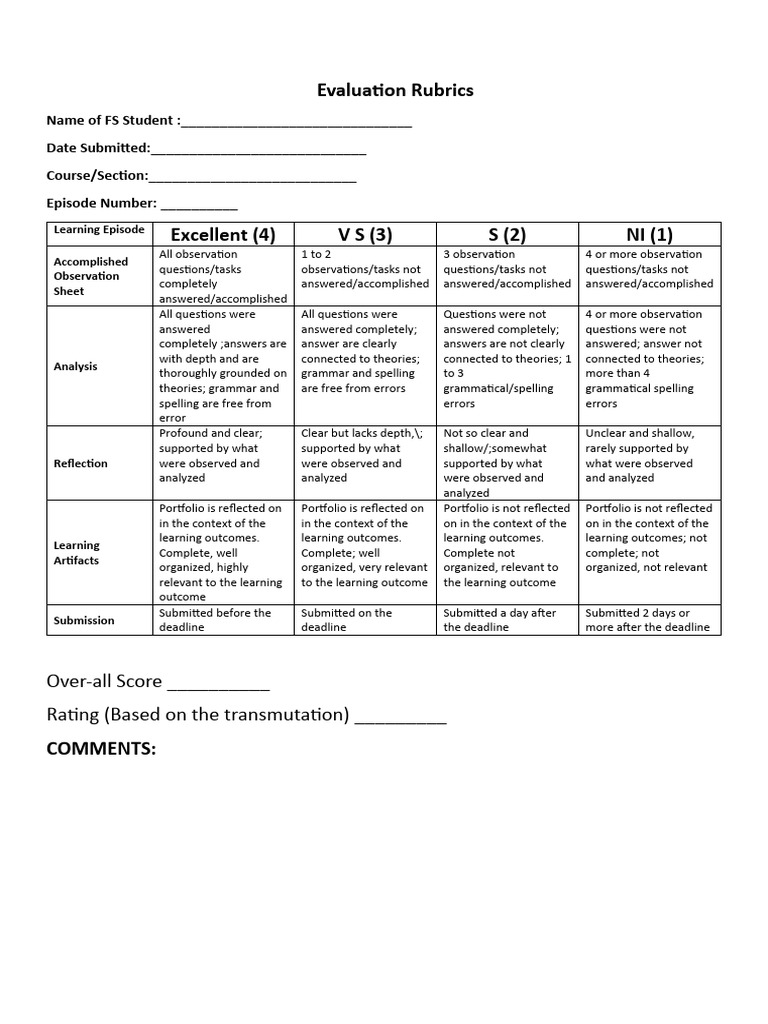 Evaluation-Rubrics | PDF