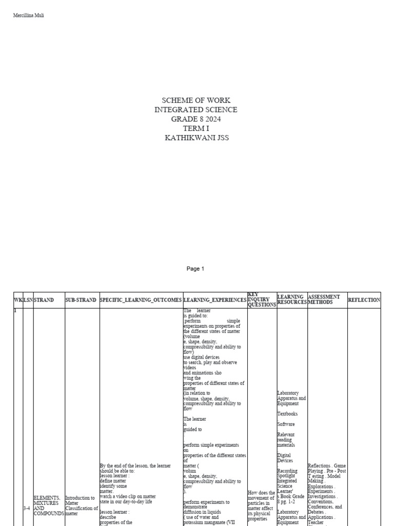 Integrated Science Grade 8 Term-I | PDF | Learning | Matter