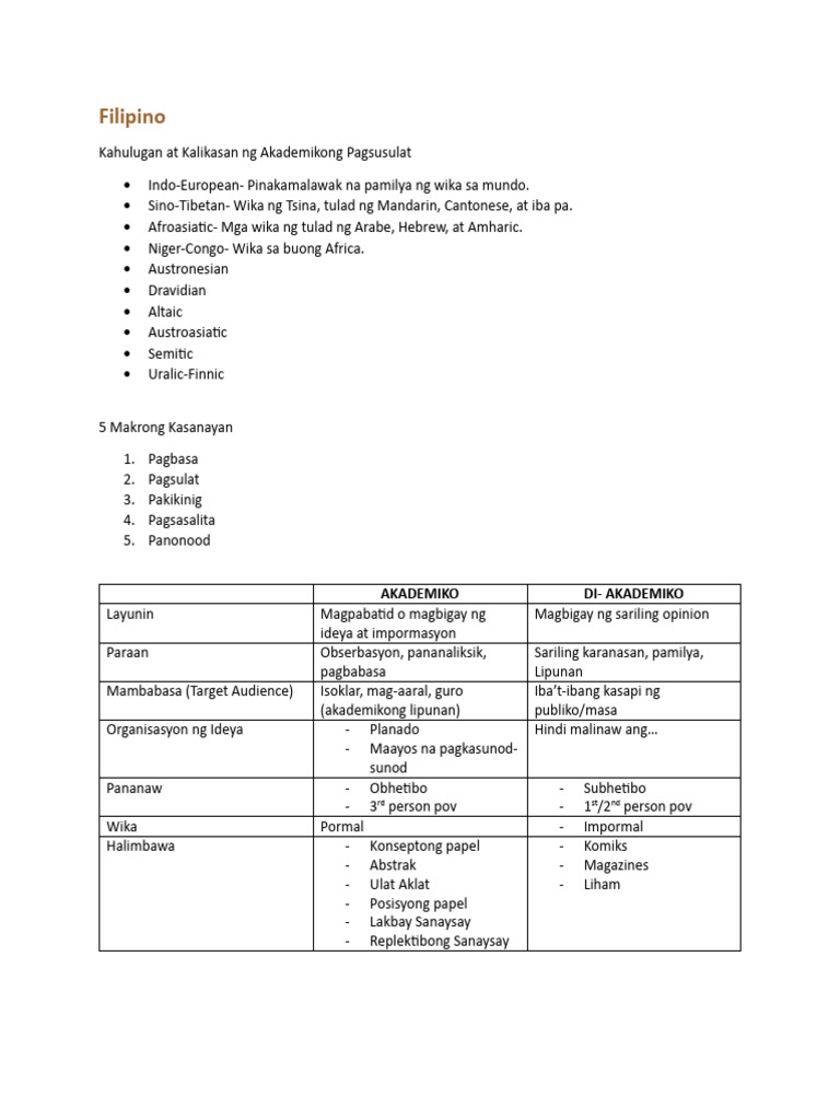 1GP - Filipino Notes | PDF